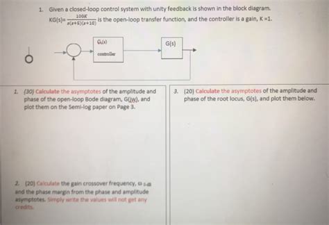 Solved Given A Closed Loop Control System With Unity Chegg