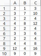 Sum Of Two Or More Column Using Openpyxl Python Stack Overflow