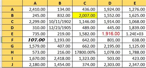 How To Copy Formatting In Excel Easy Guide