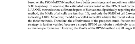 summary of mae and rmse of different algorithms download scientific