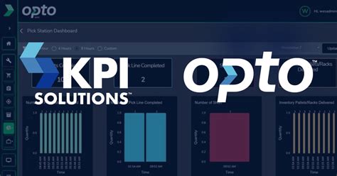 Kpi Solutions Wes Recognized In The 2025 Gartner® Hype Cycle For Kpi Solutions Wes Recognized In The 2025 Gartner® Hype Cycle For