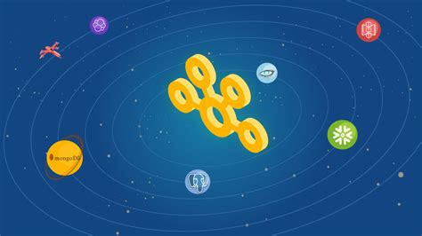 Apache Kafka Metadata Management Blog