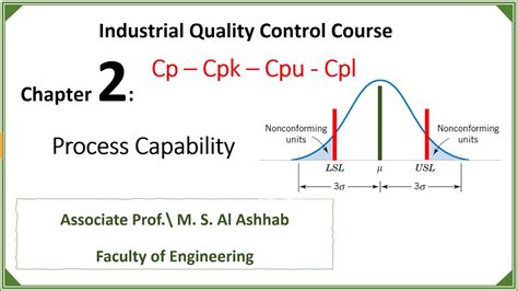 2 Process Capability Cp Cpk Cpu Cpl محاضرة 2 حساب قدرة العمليات