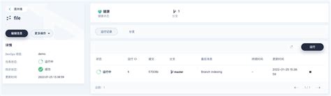 在 kubesphere 中快速部署使用 gitlab 并构建 devops 项目