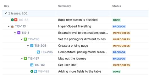 How To Build A Custom Jira Tree View Of Your Work Items