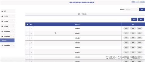 基于springbootvue的学生成绩动态追踪系统（源码文档部署讲解）开发一个系统帮助教师管理和跟踪学生的成绩情况 Csdn博客