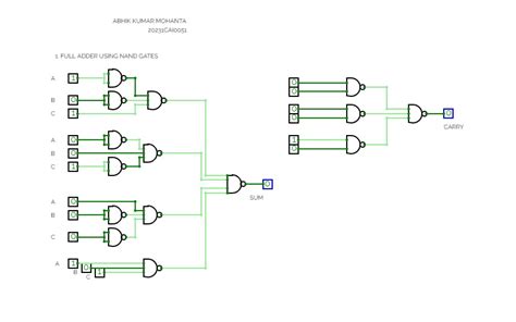 CircuitVerse Exp 4 Full Adder Using Nand