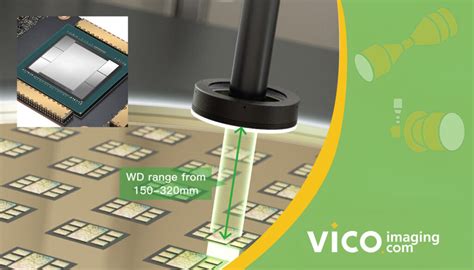 Applications Vicoimaging™ Machine Vision Provider