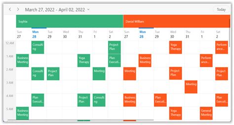 Resource Grouping In Winui Scheduler Control Syncfusion