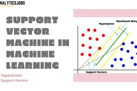 Support Vector Machine Svm In Machine Learning Analytics Jobs