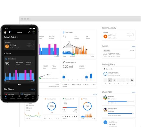 Garmin Sediakan Fitur Rancang Rute Lari Dan Sepeda Di Garmin Connect Jagat Gadget