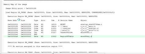 How To Diagnose Fix Contents Mismatch Error An STMicroelectronics Community