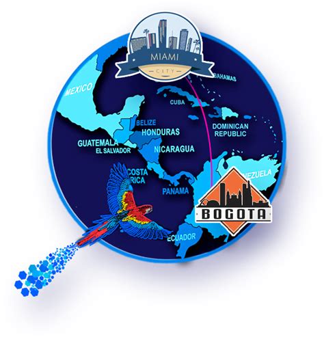 Jelastic Paas Now Available In Caribbean Region With Elasticserver