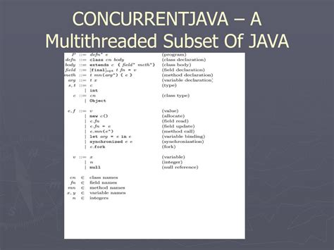 Ppt Types For Safe Locking Static Race Detection For Java Powerpoint Presentation Id6682838