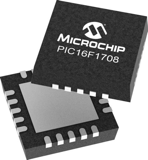Iot Development Kits