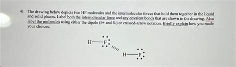 Solved The Drawing Below Depicts Two Hf Molecules And The