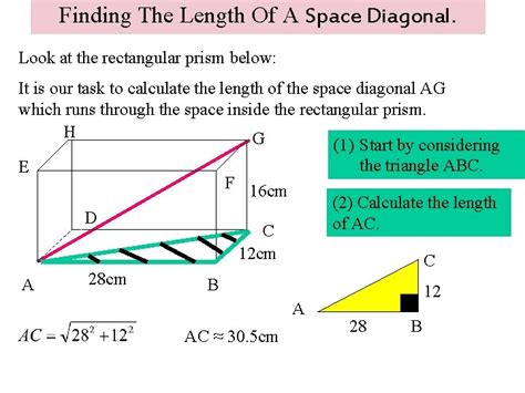 The Pythagorean Theorem In 3 D Space Diagonal