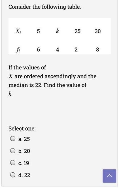 Solved Consider The Following Table Xi 5 25 30 Fi If The Values Of X Are Ordered Ascendingly