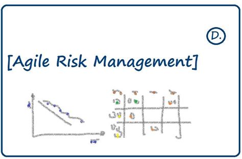 Risk Management In Agile