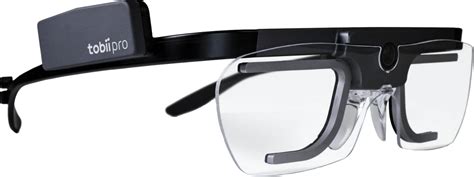 Glasses Based Eye Tracker For Physical Environments