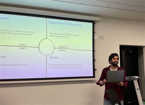 Monil Modi On Linkedin Big Thanks To Ibm For Providing Us The Opportunity To Present At Ucd