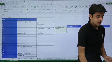 ms excel shortcuts ctrl shift a to ctrl shift z youtube