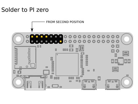 Prusa Connect With Raspberry Pi And Bluetooth LE Trigger For Timelapse General Discussion