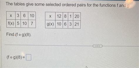 Solved The Tables Give Some Selected Ordered Pairs For The