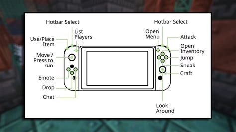 Minecraft Switch Controls Explained