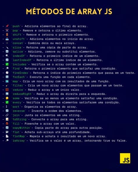 Javascript Desenvolvimentoweb Programação Arrays Dicasdeprogramação Frontend Backend