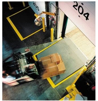 Optimizing Warehouse Efficiency With Loading Dock Levelers Industrial Door Company