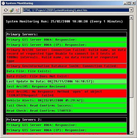 parsecprojects sysmon system monitoring framework