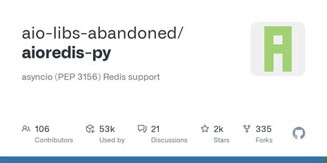 GitHub Aio Libs Abandoned Aioredis Py Asyncio PEP 3156 Redis Support