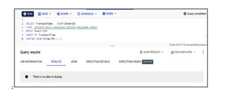 Basic SQL Functions In BigQuery Guided Labs