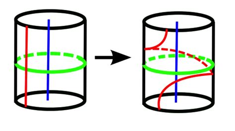 Python Delaunay Triangulation On A Cube Stack Overflow
