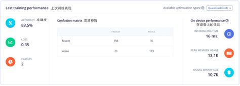 运用edge Impulse实现mcu机器学习，试试吧~终端设备数据模型