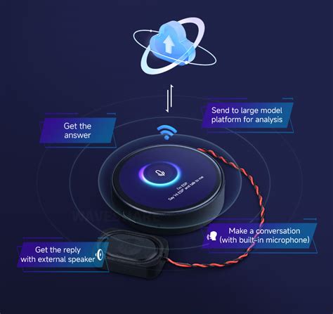 Esp32 S3 1 75inch Amoled Round Touch Display Development Board 32 Bit Lx7 Dual Core Processor