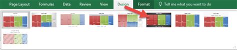 Treemap Chart