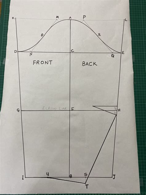 How To Make A Basic Sleeve Block Pattern ACADEMY