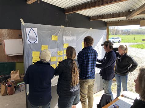 Whats Affecting Your Rainfall Infiltration And Retention — Quorum Sense