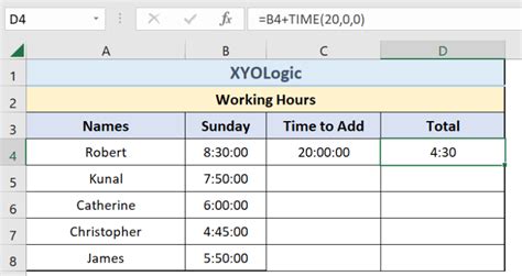 How To Sum Time In Excel 5 Methods That Really Work