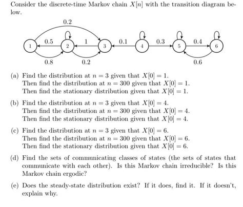 solved consider the discrete time markov chain x [n] with