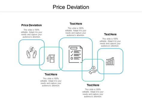Price Deviation Ppt Powerpoint Presentation Professional Ideas Cpb