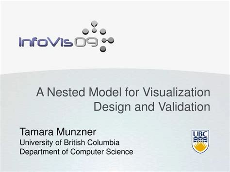 PPT Nested Model For Visualization Design And Validation Unifying Theory And Practice