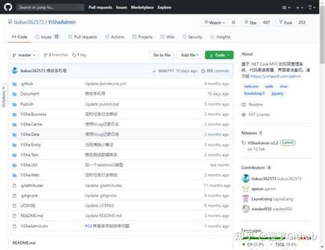 盘点 10个 C 开源项目 yyds akyukaiyua 漫思 博客园 盘点 10个 C 开源项目 yyds akyukaiyua 漫思 博客园