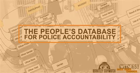 Witness Media Lab Projects Witness Media Lab