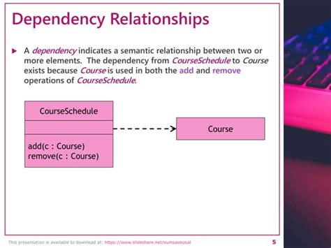 Class Diagram OOP And Design Patterns By Oum Saokosal PPT