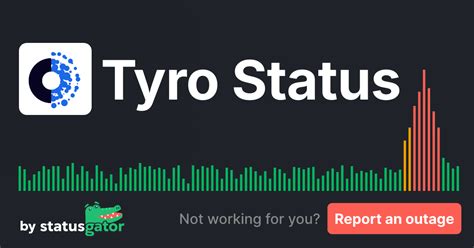 Tyro Status Check If Tyro Is Down Or Having An Outage Statusgator