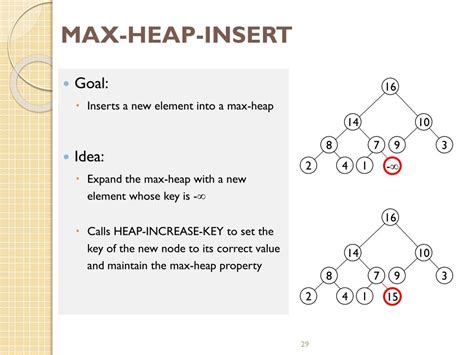 Ppt Cs 253 Algorithms Powerpoint Presentation Free Download Id