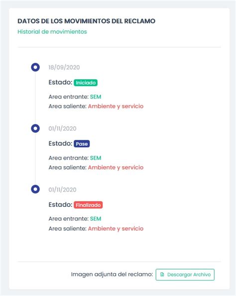 Php Foreach Para Crear Elementos De Lista En Html Stack Overflow En